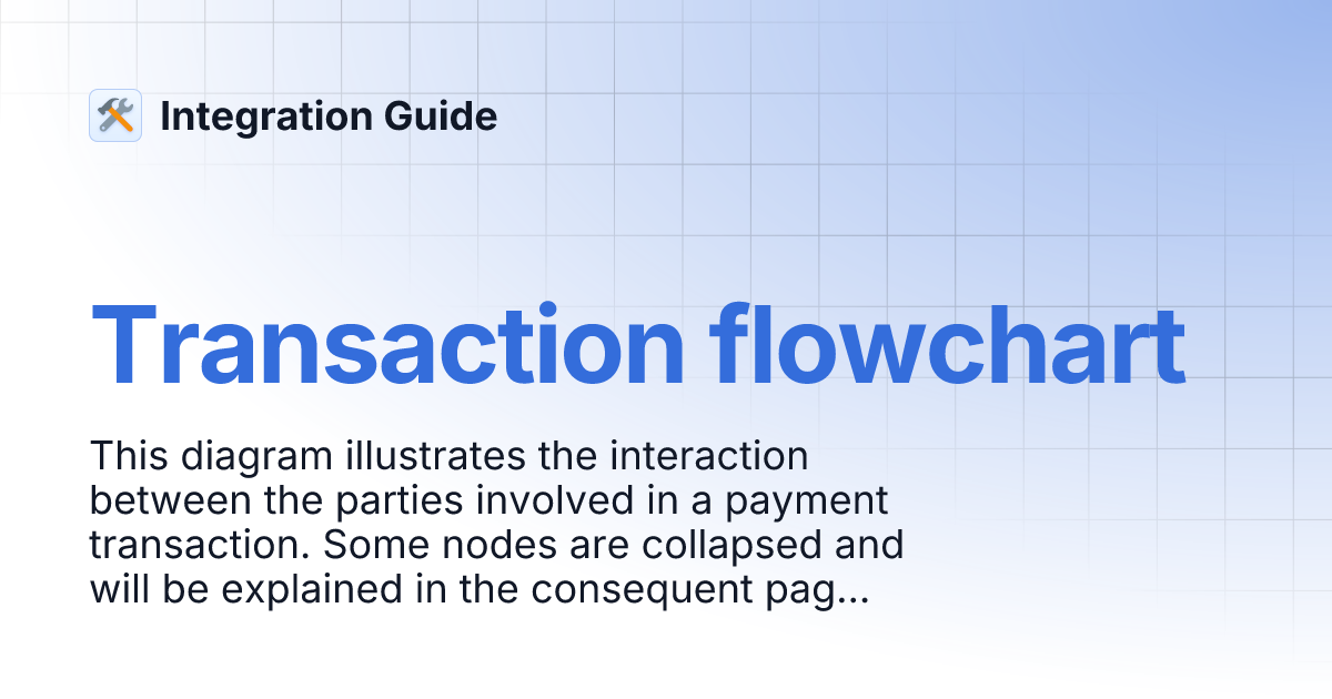 Transaction flowchart | Integration Guide